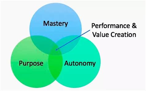 Navigating The Rapid Evolution Of Software Stacks Strategies For
