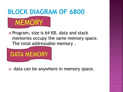 Ppt Introduction To Motorola 6800 Powerpoint Presentation Free