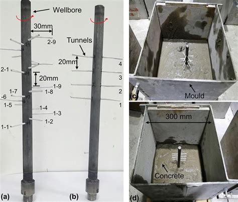 Experimental Wellbores For A Helical Perforation And B Ole
