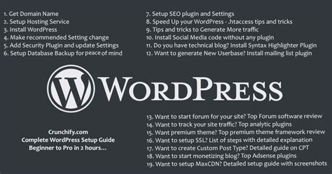 Wordpress Plugins 101 What They Are And How To Use Them