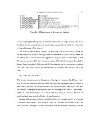 CHECKPOINT RESTART INF