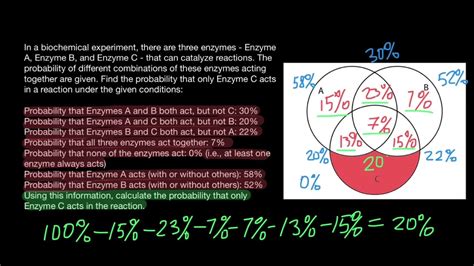 Biostatistics Venn Diagram Youtube