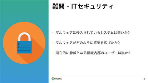 Anomaly Detection With The Elastic Stack Speaker Deck