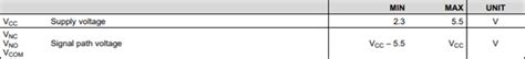 Faq What Analog Switch Multiplexer Should I Use For Beyond The Supply Applications