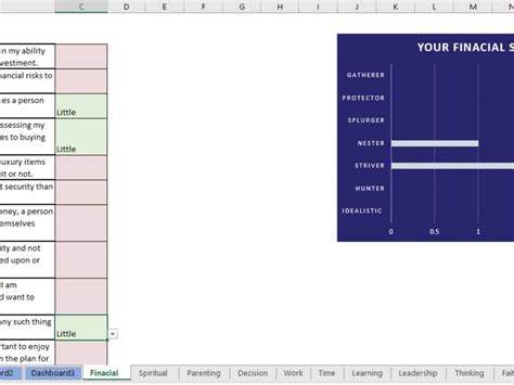 Dynamic Dashboard Using Excel For Author Upwork