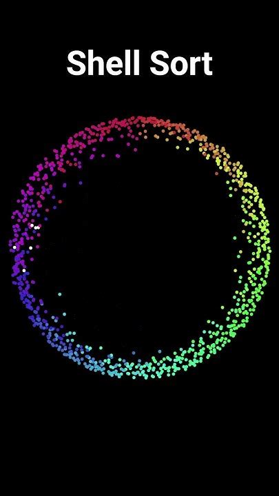 Sorting Algorithms Shell Sort Youtube