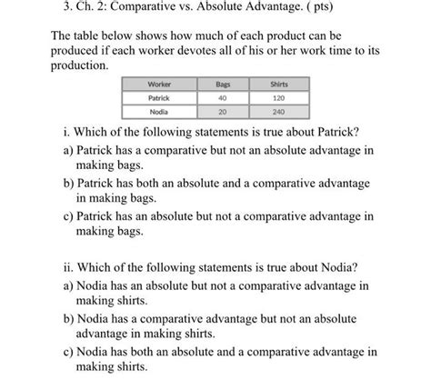 Solved 3 Ch 2 Comparative Vs Absolute Advantage Pts