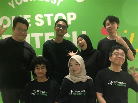 Coding Course In Mekarwangi 10 K Active Student In Timedoor Academy