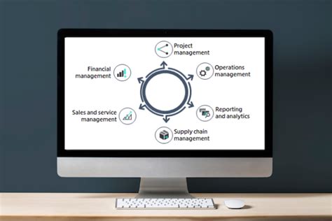 Business Central On Premises License Price Navisiontech Inc