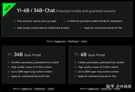关于模型yi的安装和使用 知乎