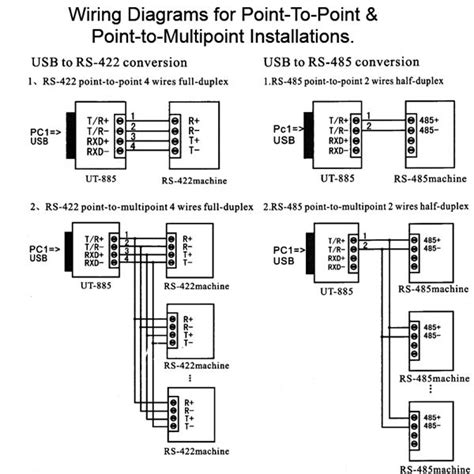 Modbus Wiring Rs485 How To Wire