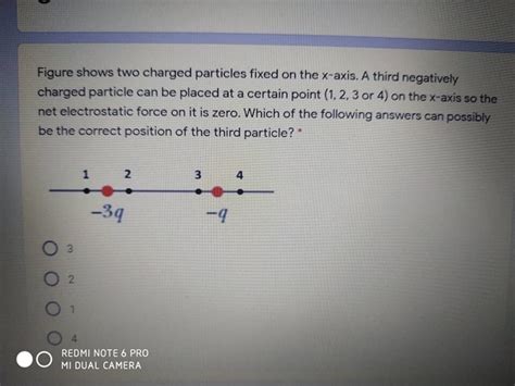 Solved Figure Shows Two Charged Particles Fixed On The Chegg