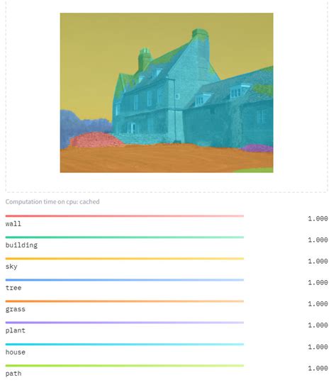 Highlighting Each Part Of The Image And Its Label On Hover Semantic Segmentation Interface