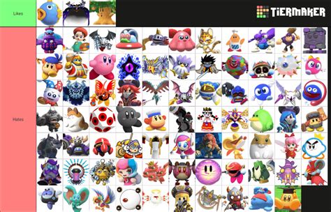 Kirby Characters But Its Their Opinion On These Kind Of Posts R Kirby