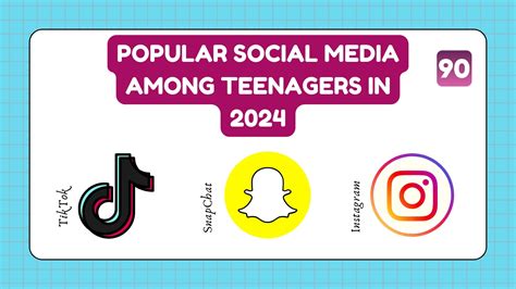 Social Media And Teens Statistics 2025 A Closer Look