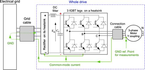 3 phase pwm inverter circuit circuit diagram
