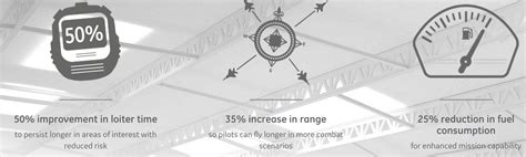 Ge Adaptive Cycle Engine Is So Revolutionary It Could Fix Many Of The F35 Jet Problems