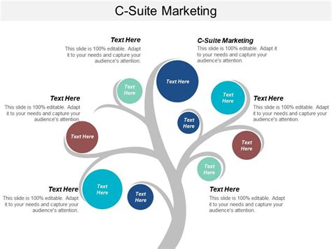C Suite Marketing Ppt Powerpoint Presentation Gallery Infographic C Suite Marketing Ppt Powerpoint Presentation Gallery Infographic