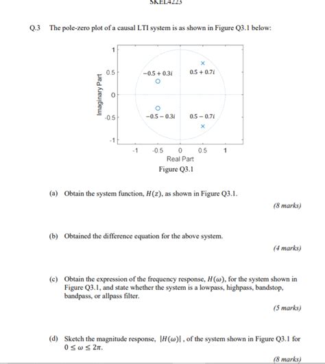solved skel4223 q 3 the pole zero plot of a causal lti