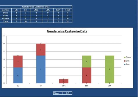 Download Babe Statistical Register Excel Template ExcelDataPro