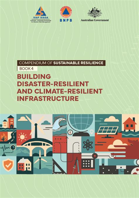 Building Disaster Resilient And Climate Resilient Infrastructure Siap Siaga
