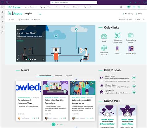 Aspire Digital Workplace Implementation StitchDX