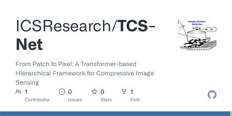Github Icsresearchtcs Net From Patch To Pixel A Transformer Based Hierarchical Framework