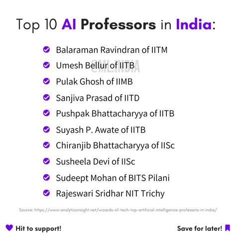 Age Of Geeks On Linkedin Ai Ml Artificialintelligence