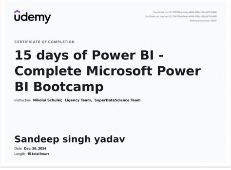 Powerbi Datavisualization Learningjourney Certification… Sandeep Singh Yadav