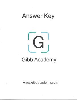Circle Geometry Unit Test Answer Key By Gibb Academy TPT