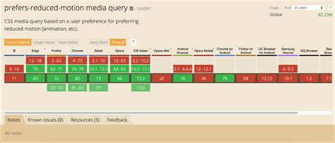 designing with reduced motion for motion sensitivities website design