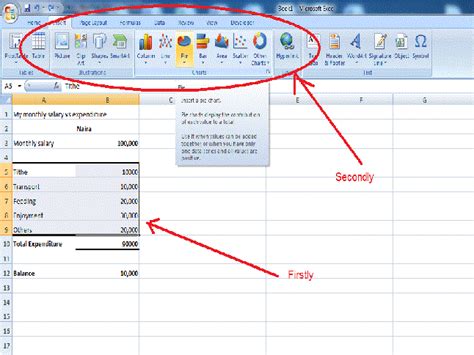 Learn How To Use Excel Spreadsheets For Beginners Career Nigeria