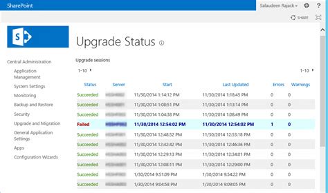Sharepoint Patch Service Pack Cu Hotfix Installation Guide Step By