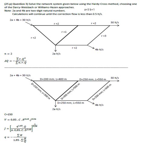 Solved P Question Solve The Network System Given Chegg