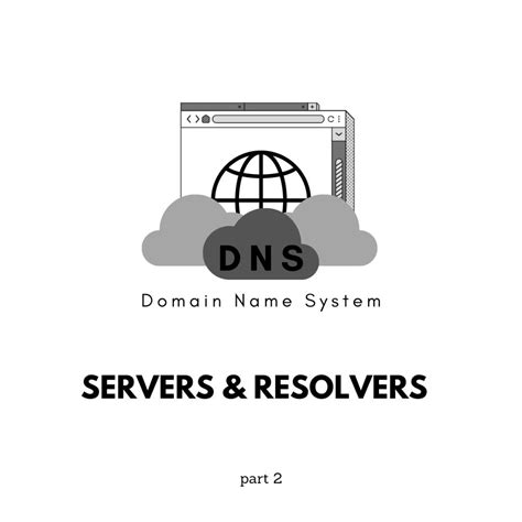 Shivansh Srivastava On Linkedin Learning Dns