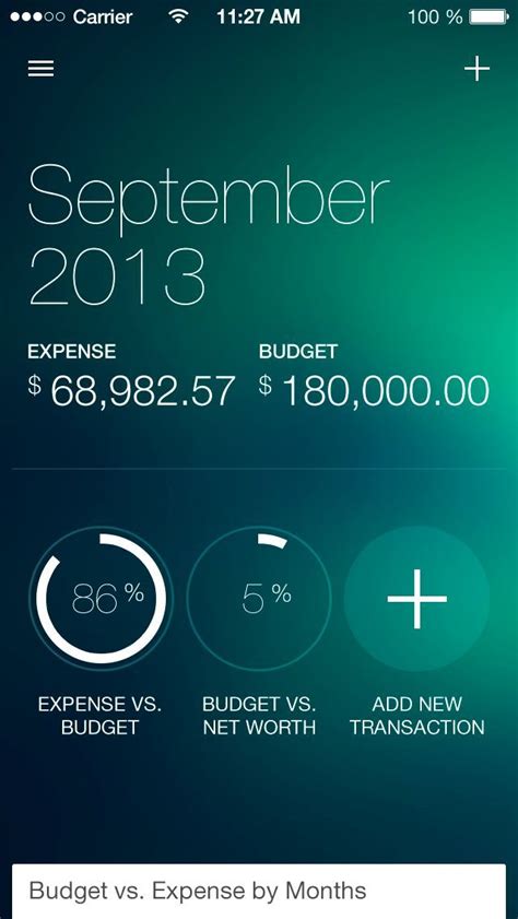 Pin On Visual Communication 1129