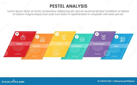 Pestel Business Analysis Tool Framework Infographic With Outline Table