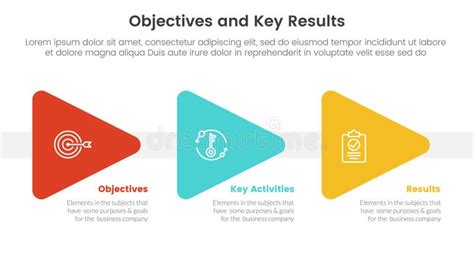 Okr Objectives And Key Results Infographic 3 Point Stage Template With