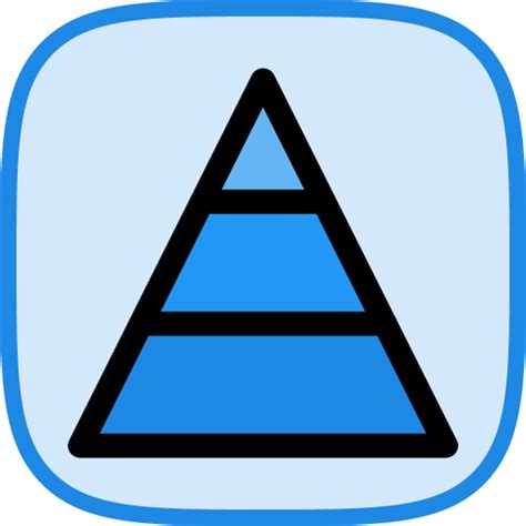 Tutoriales De Programación En C Aprende C En Línea