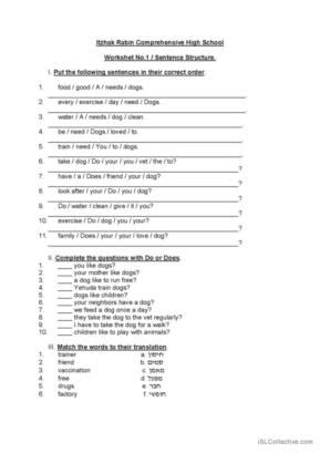 Sentence Structure English ESL Worksheets Pdf Doc Worksheets Library Sentence Structure English ESL Worksheets Pdf Doc Worksheets Library