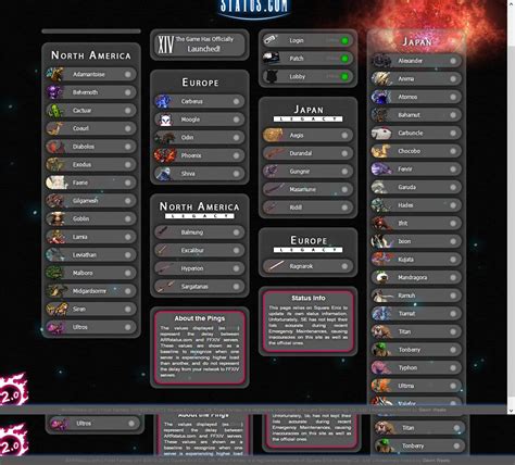 start button greyed out ffxiv