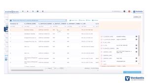 A Detailed Guide To Supplier Master Data Management Solutions
