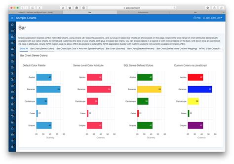 Jet Stories Apex Oracle Jet