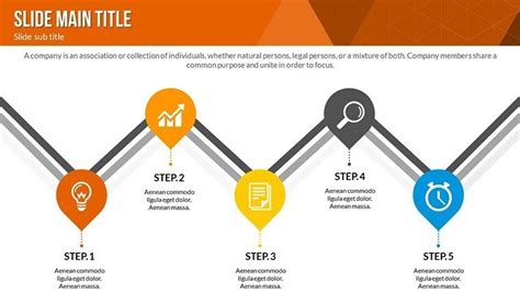 Interrelation Powerpoint Charts Template Presentation