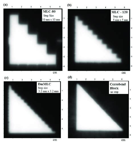 Radiographic Films Irradiated With 6 Mv X Rays A Multileaf