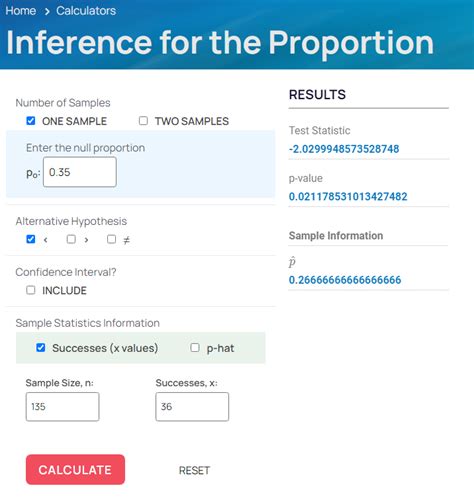 Inference For The Proportion Statistics Calculators