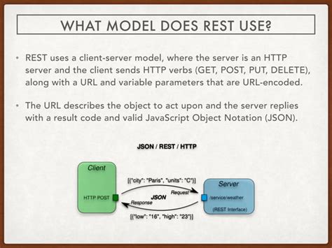 Rest Api And Crud Pdf Internet Computing