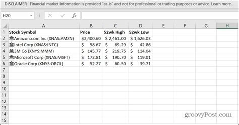 How To Import Stock Prices And Geography Into Excel