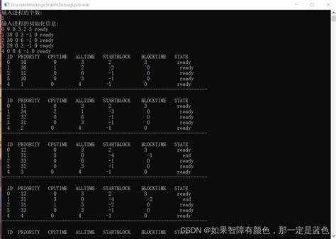 计算机操作系统动态优先算法实验 1 实现对n个进程采用某种进程调度算法 如动态优先权调度 的调度 2 每个用来标 csdn博客