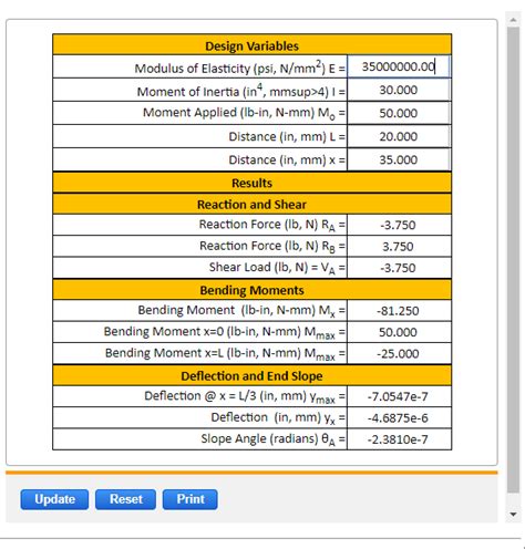 Structural Beam Deflection Calculator With Stress Bending Equations For A Beam With Bending